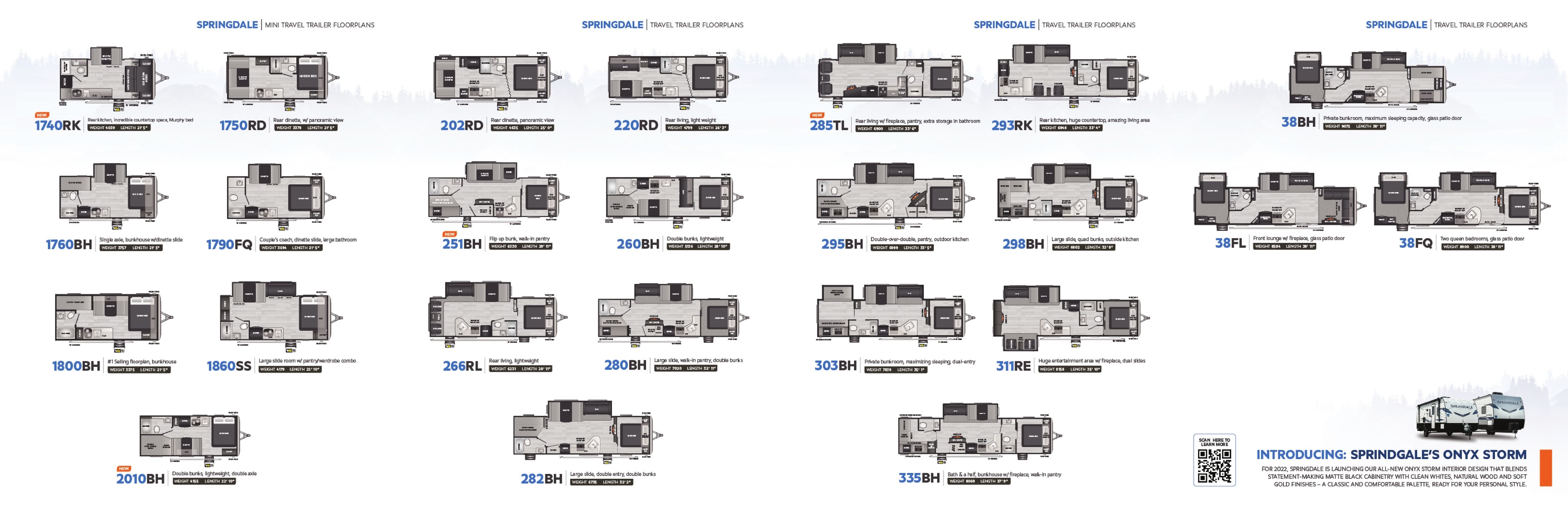 2022 Keystone RV Springdale Eastern Edition Brochure | Download RV ...
